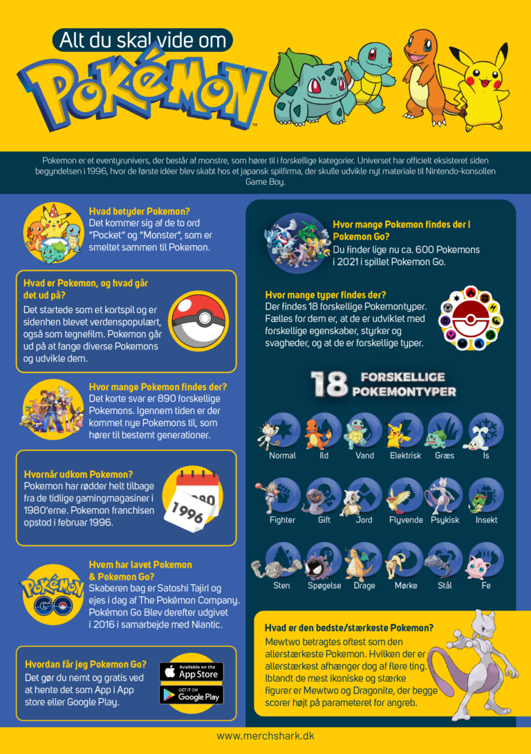 Hvad er Pokémon? Guide til forældre - Infografik [2021]